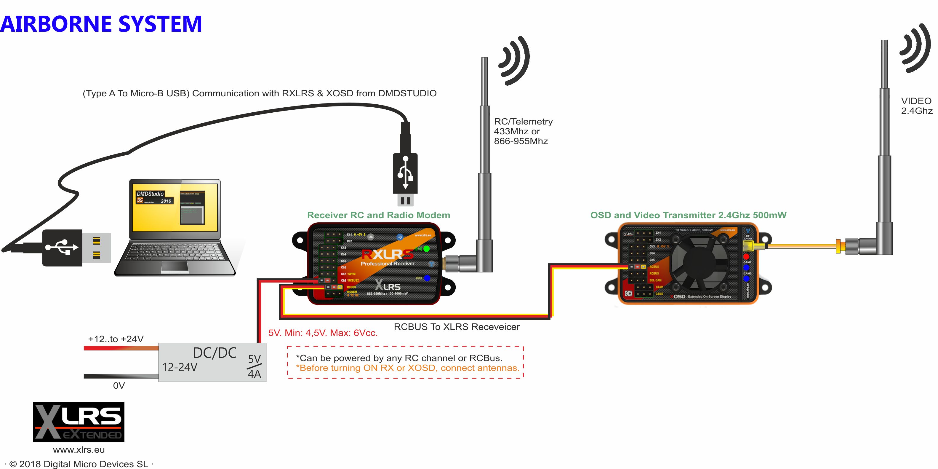 dmdstudio_manual_sys_boot_actualizar